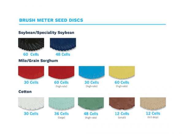 Which Seed Meter is Right for You? – Kinze