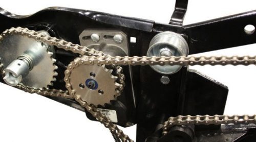 Retrofit Kits – Kinze