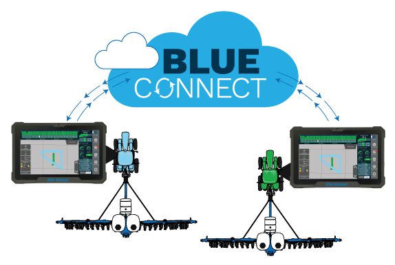 Blue Vantage – Kinze